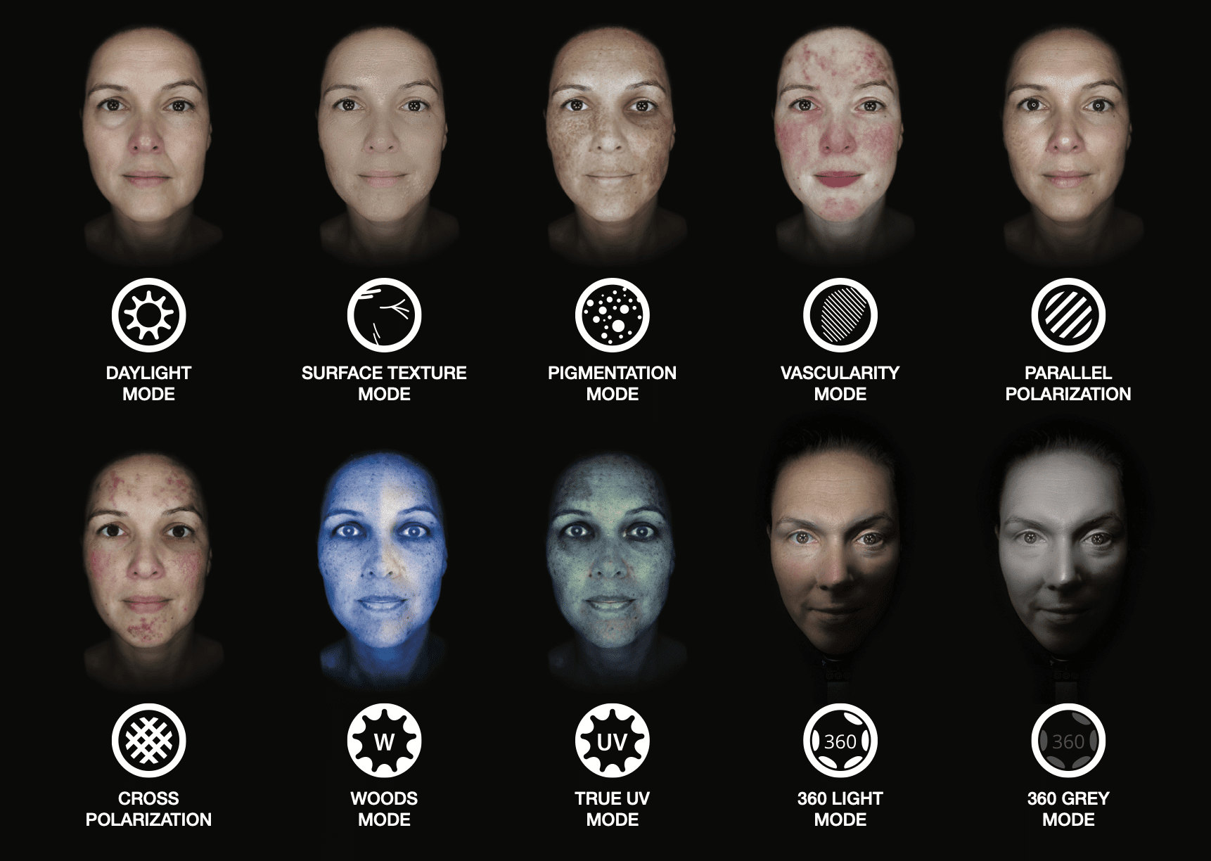 Skin Analysis Observe 520X - J Medical Aesthetics Melbourne